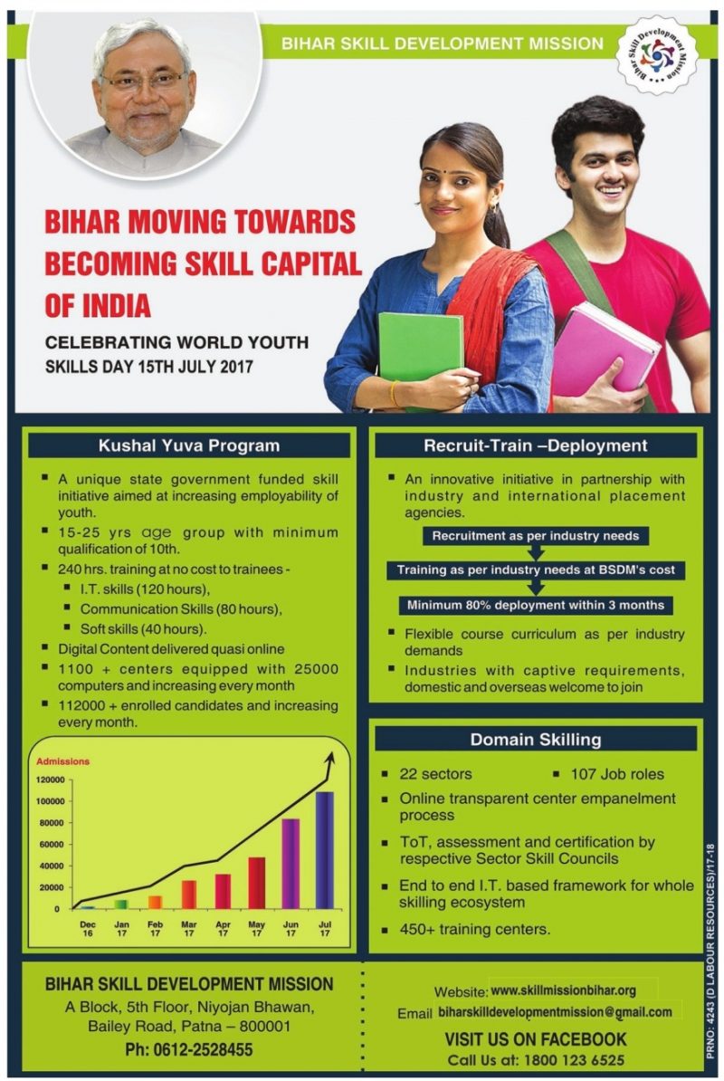 Bihar Skill Development Mission Ad - Advert Gallery