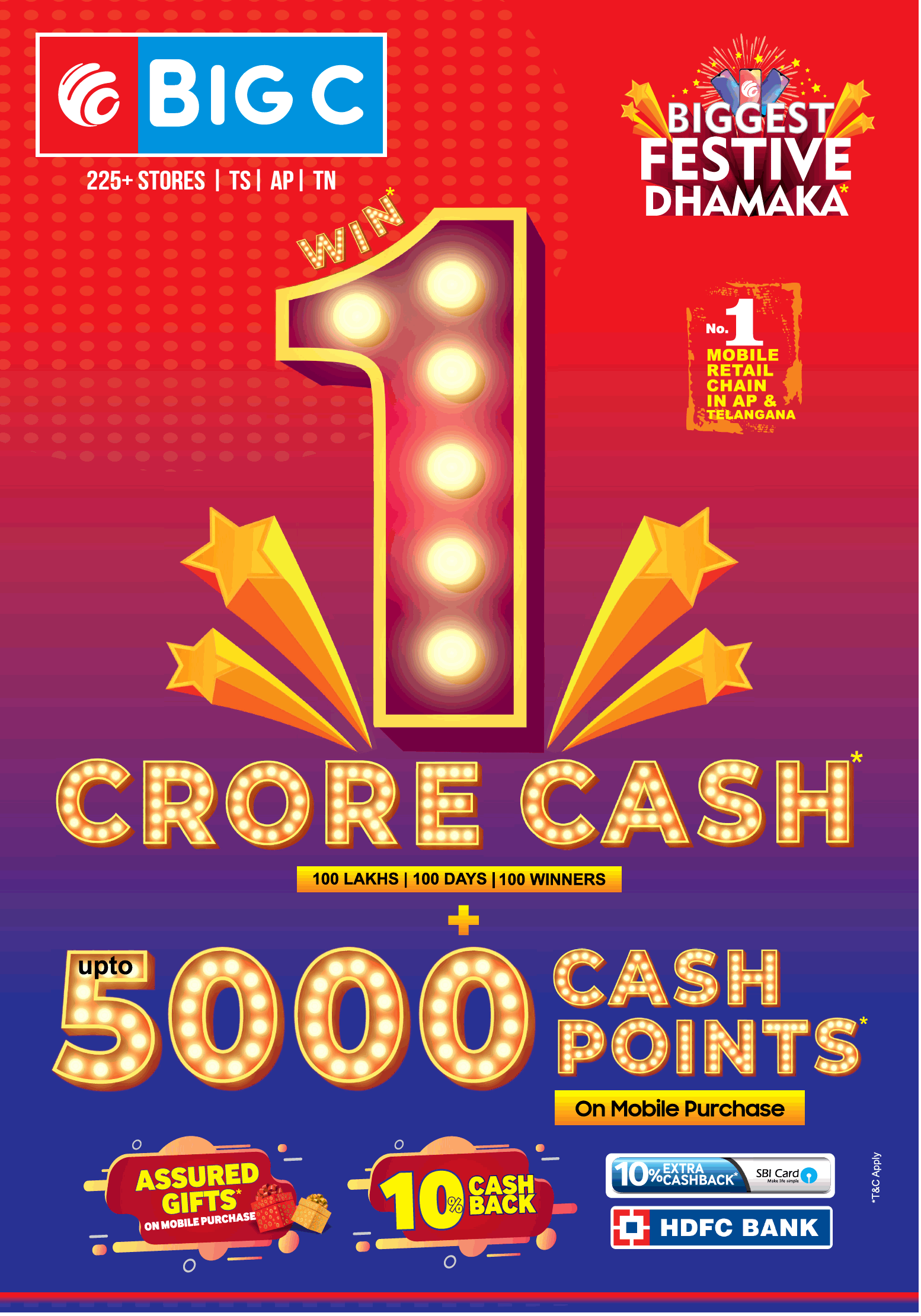Big C Mobile Win 1 Crore Cash Ad Advert Gallery